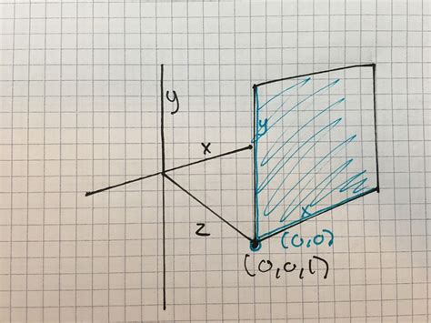 Computing 2d Affine Transformations Using Only Matrix Multiplication
