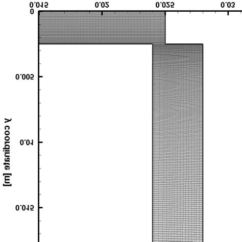 Structured Grid Used For Domain Discretization Download Scientific