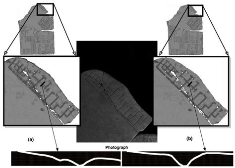 A Hierarchical Method For Aligning Warped Meshes