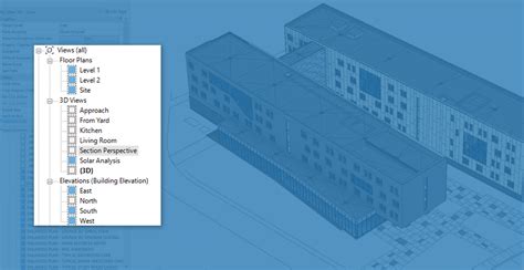 Vista Navegador Revit 2023 Render Blog