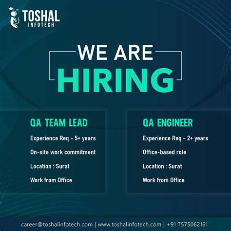 software testing vacancies on linkedin test apitesting automation