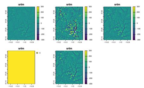 Chapter 5 Geometry Operations Geocomputation With R Solutions