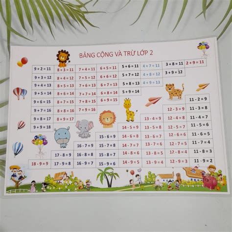 Bảng Cộng Trừ Lớp 2 ép Plastic Kích Thước A4 A3 Bảng Thường Và Bảng