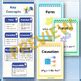 IB PYP Key Concepts Poster By Sunny Teacher TPT
