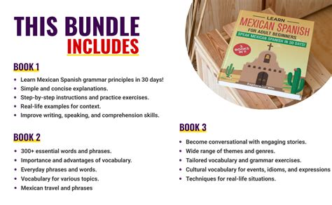 Amazon.com: Learn Mexican Spanish For Adult Beginners: 3 Books in 1 ...