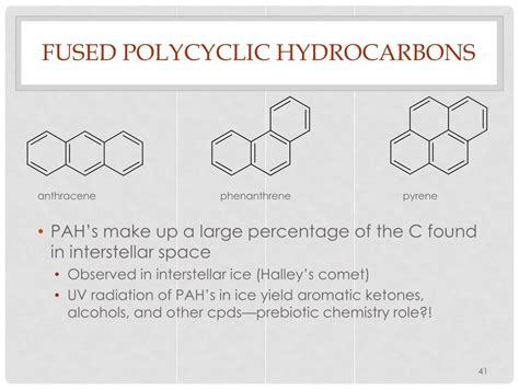 Ppt Aromatic Compounds Powerpoint Presentation Free Download Id