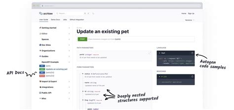 Archbee Documentation Platform For Product Teams