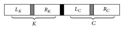 Structure Of Decision Variable X Download Scientific Diagram