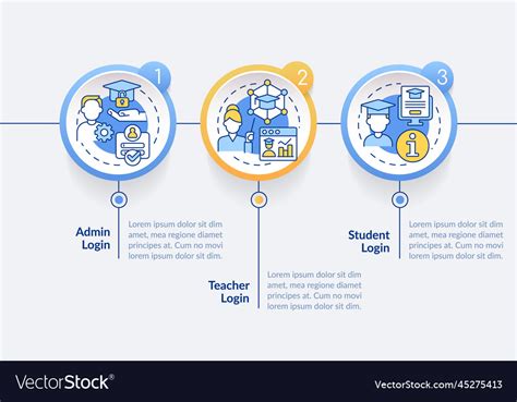 Learning Management System Access Circle Vector Image
