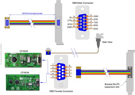 Db9 Female Pinout