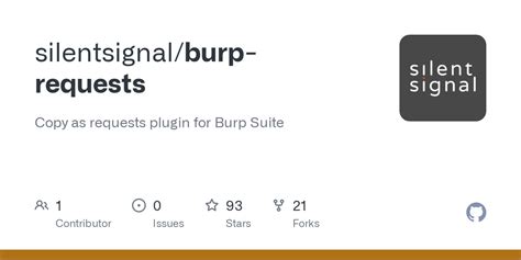 GitHub Silentsignal Burp Requests Copy As Requests Plugin For Burp Suite