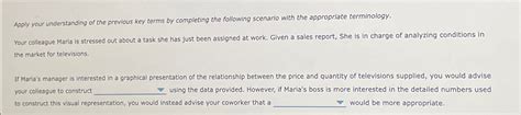 Solved Apply your understanding of the previous key terms by | Chegg.com