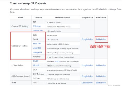 超分重建网络——dasr csdn博客