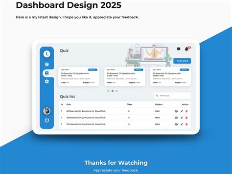 Intuitive Ui Design For An Engaging Elearning Quiz Web App By Samir