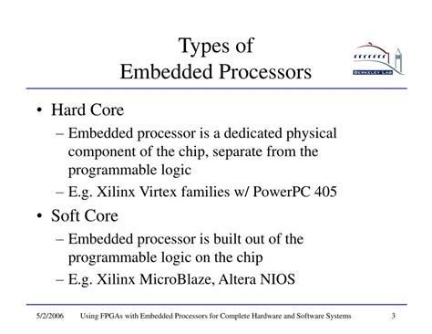Ppt Using Fpgas With Embedded Processors For Complete Hardware And Software Systems Powerpoint