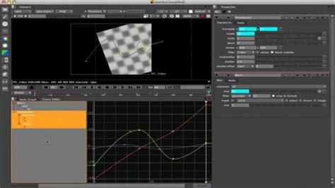 Nuke 2d Compositing Mentored Fxecademy
