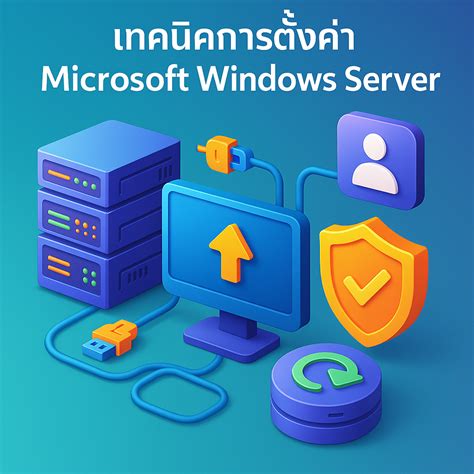 เทคนิคการตั้งค่า Microsoft Windows Server สำหรับธุรกิจ 2beshop Life แหล่งความรู้ It