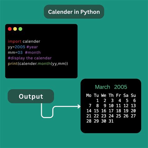How To Create A Python Calendar Program Seerat Zahra Posted On The Topic Linkedin