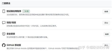 github required to enroll in 2fa 知乎