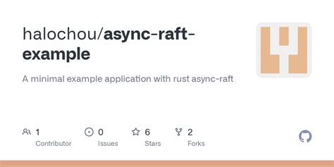 github halochou async raft example a minimal example application