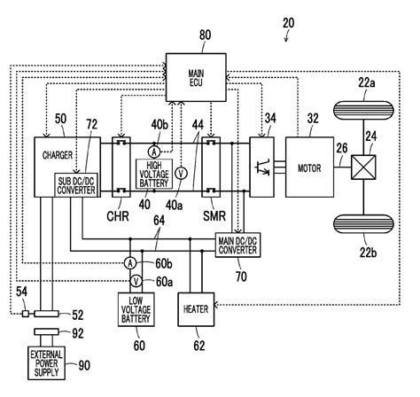 Vehicle Eureka Patsnap