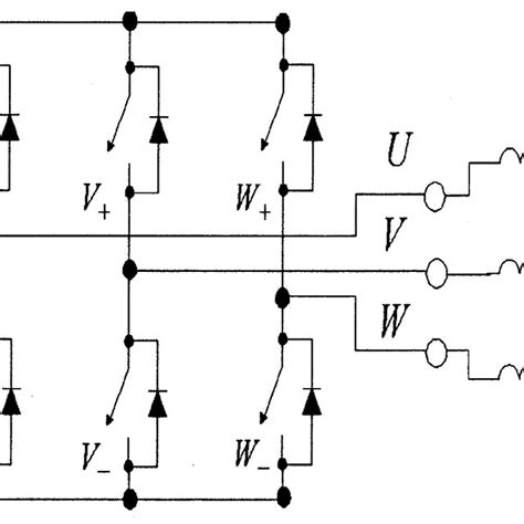 Inductance Of Stator Windings Depending Upon The Position Of Rotor