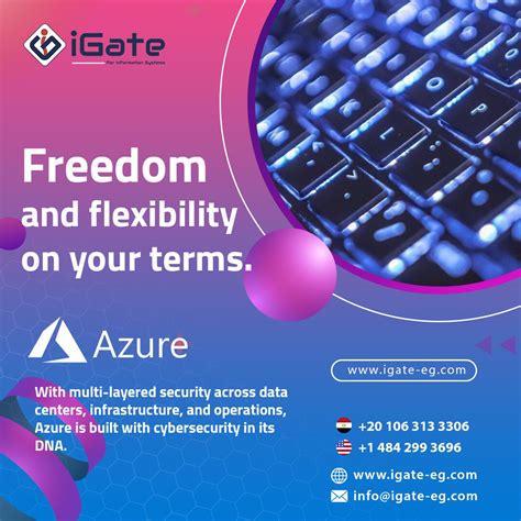 Azurehybrid Cloudflexibility Microsoftazure Itinfrastructure Hybridsolutions Igate Igate