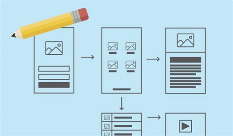Como Criar Um Aplicativo Em 7 Passos Fáceis