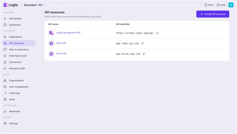 조직 및 역할 기반 접근 제어 제품에 대한 권한 모델을 설계하는 방법 · Logto 블로그