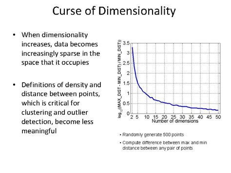 Data Preprocessing Data Preprocessing Aggregation Sampling