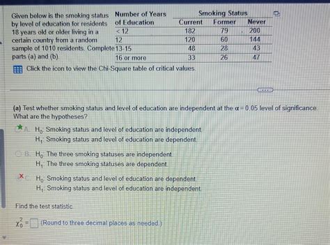 Solved Click The Icon To View The Chi Square Table Of