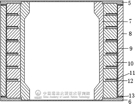 “一种含挡光环的复合材料承力筒软模辅助整体成型方法”获国家发明专利 中国运载火箭技术研究院
