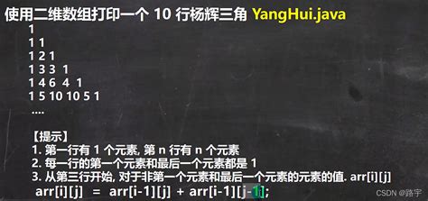 Java中一维数组和二维数组的详解java一维数组和二维数组 Csdn博客