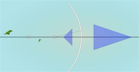 🪞curve Mirror Simulator Javascript Simulation Applet Html5 Open
