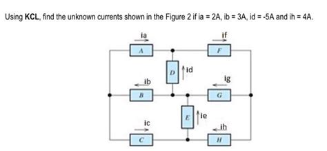 solved using kcl find the unknown currents shown in the