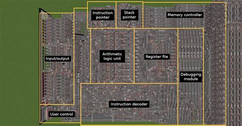 Computer Created Of Redstone Minecraft Map