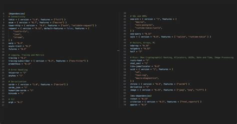 Rust 2025 Ecosystem — Site De Biru