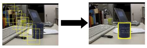 Sahi Slicing Aided Hyper Inference For Small Object Detection Encord