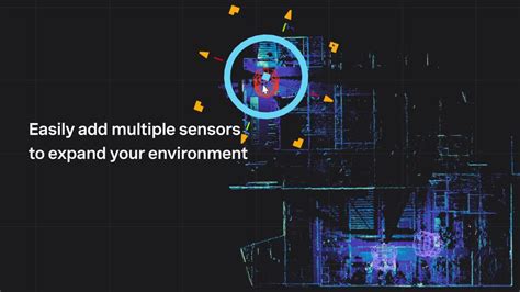 Zed Kiswani On Linkedin Ouster Gemini Digital Lidar Perception Platform For Simplified Operations