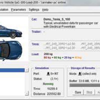 PDF Modeling And Simulation For Electric Vehicle Applications