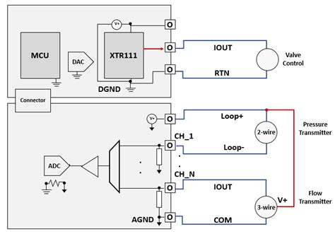 XTR111 Input Isolation Clarification Question Amplifiers Forum Amplifiers TI E2E Support