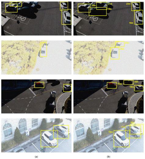 Rgdinet Efficient Onboard Object Detection With Faster R Cnn For Air
