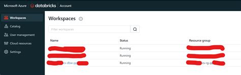 How Can I Delete My Azure Databricks Workspace When The Workspace