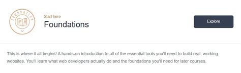 9 Best Online Coding Courses To Boost Your Skills In 2025