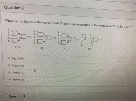 Solved Question Which Of The Figures Is The Correct NAND Chegg