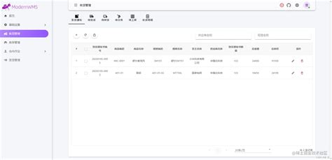 【毕业设计 开源】我把商业级仓库管理系统 Modernwms 开源了完全开源 商业级 仓库管理系统，这是我们 掘金
