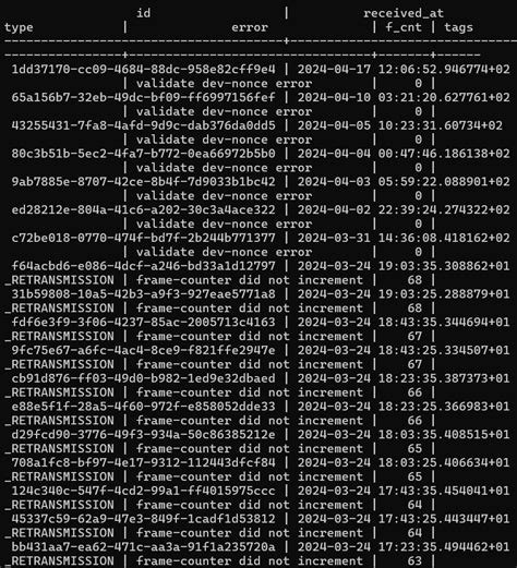 network server doesn t accept rejoin request chirpstack community forum