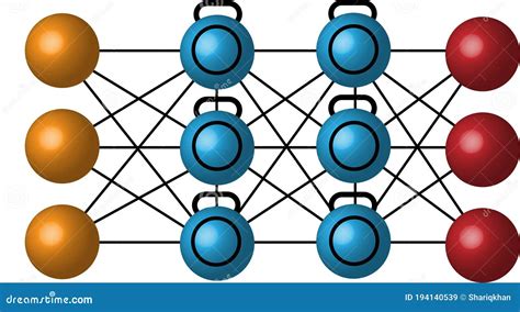 Diagrama De Modelo De Red Neuronal Recurrente A Corto Plazo De
