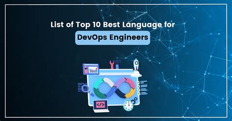List Of Top 10 Best Language For Devops Engineers By Shriyansh Tiwari