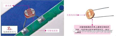 电阻器 分类 敏感电阻器 知乎